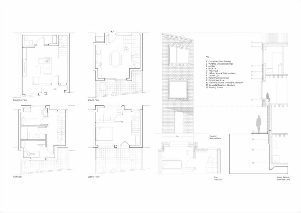 Alex Powell | Ravensbourne 2021